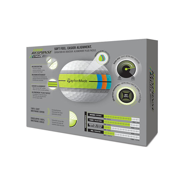 TaylorMade balls – Drummond Golf